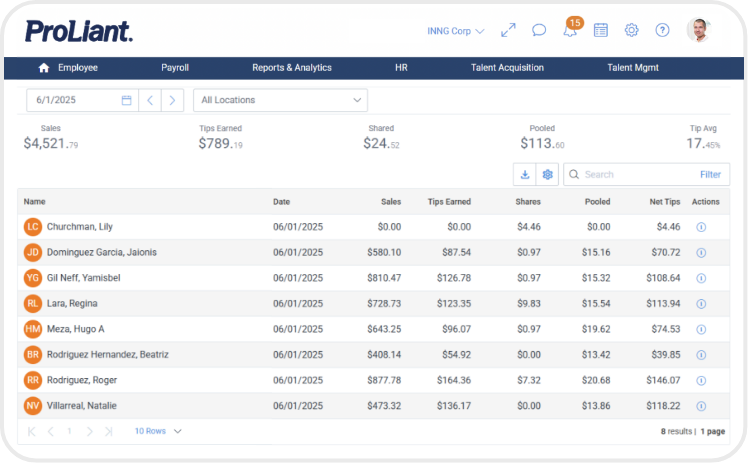GratPro - The Smarter Way to Manage Tip Pooling | ProLiant